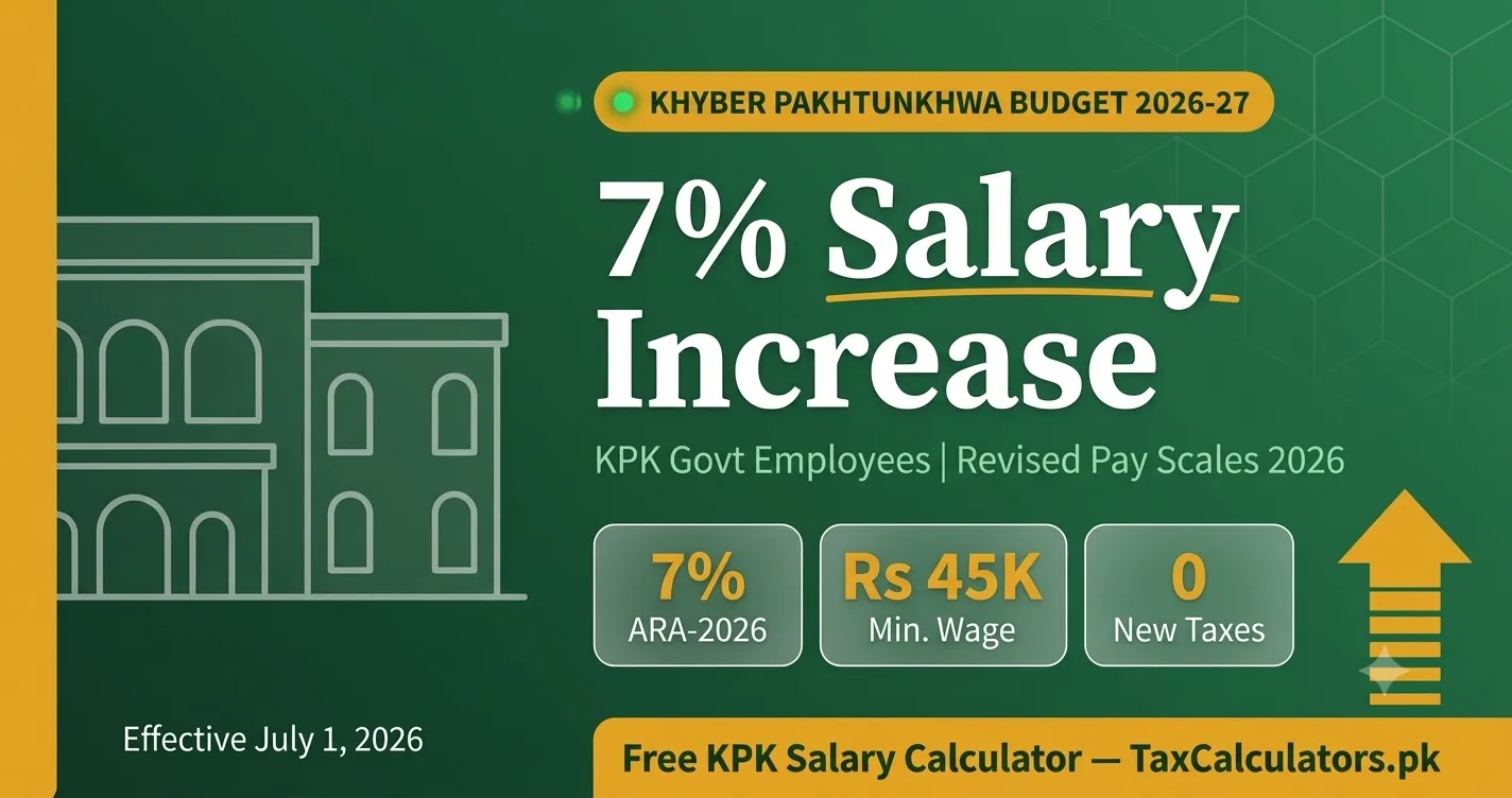 KPK Budget 2026-27 Review – Salary Increase & Tax Calculator | Free FBR ...